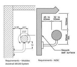 Summary of Handrail Requirements under the NZBC - Moddex