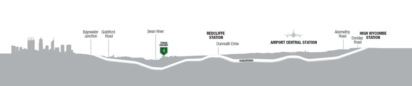 Forrestfield-Airport Link Emergency Egress Shaft Stairs - Moddex